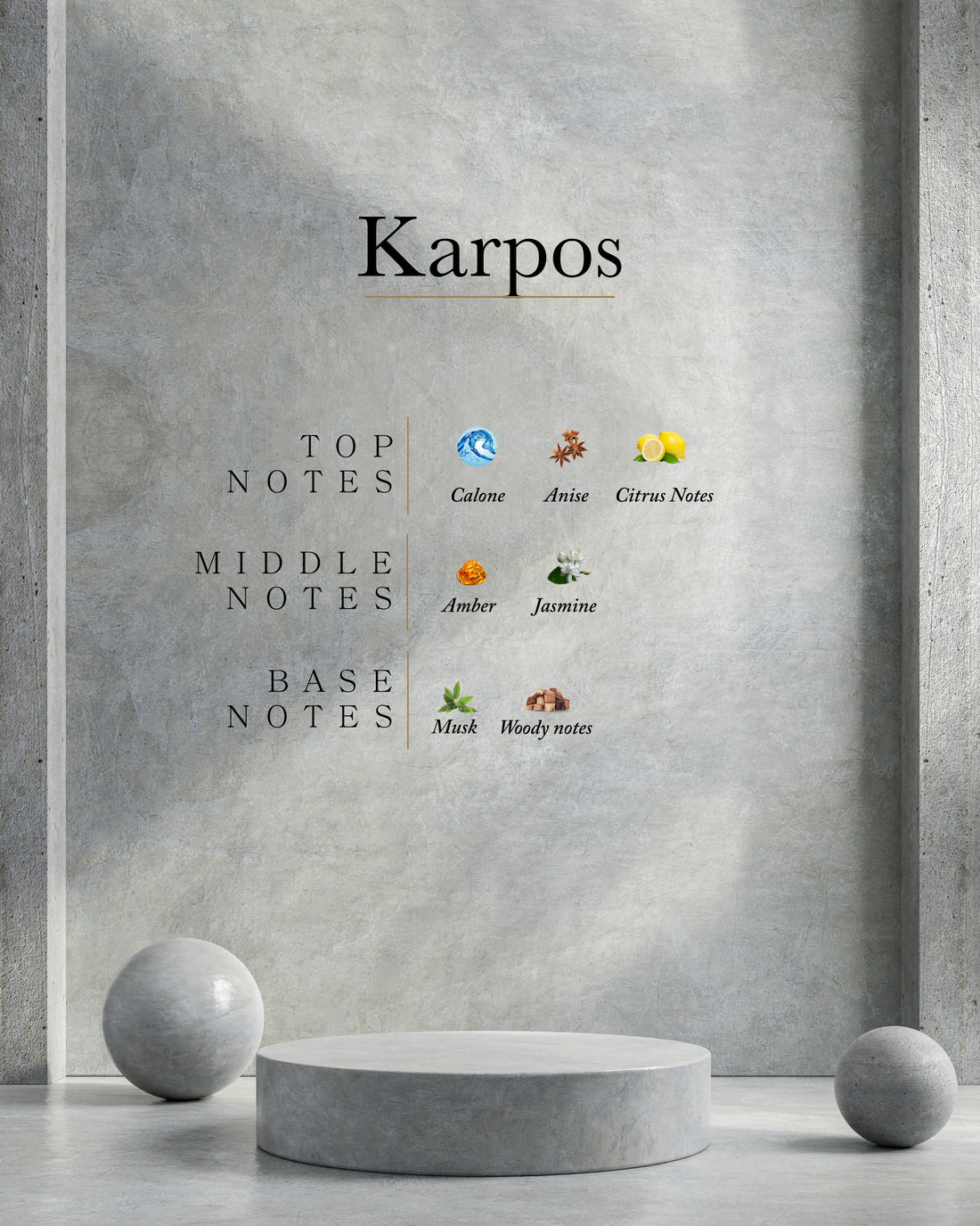 Karpos – AHLI
